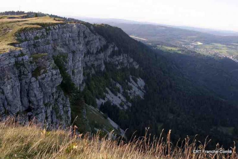 Découvrir la région - Auberge le Sillet